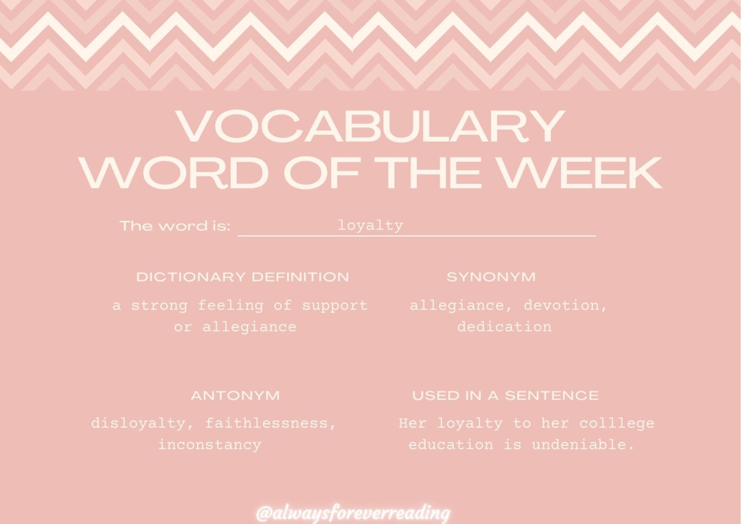 Weekly Word – Always Forever Reading