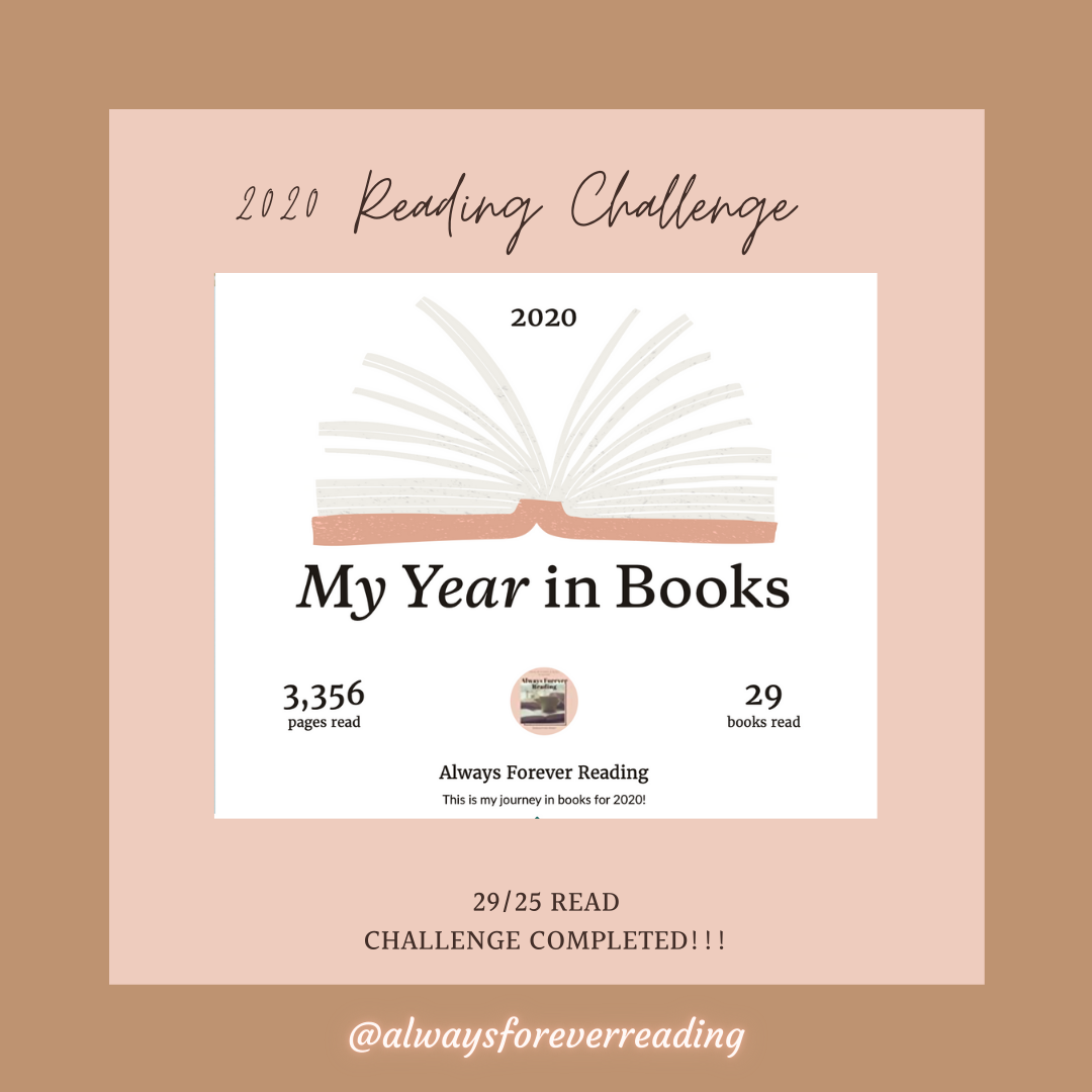 Completed Reading Challenge – Always Forever Reading