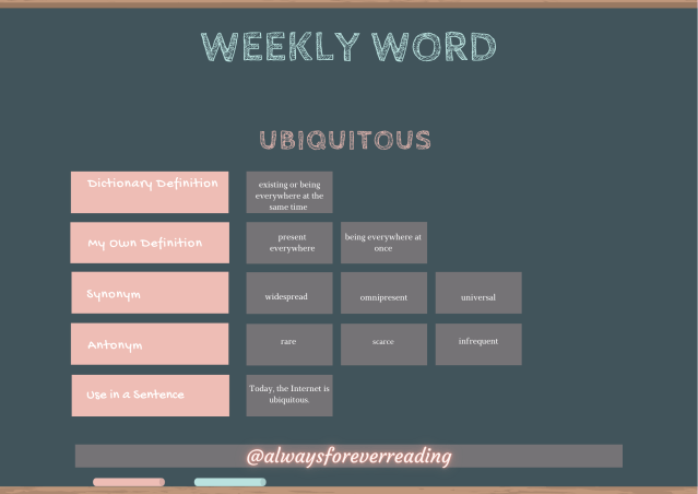 Weekly Word – Always Forever Reading