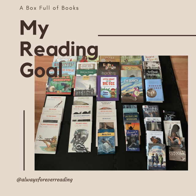 My Reading Box – Always Forever Reading
